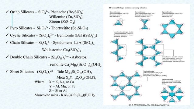 Inorganic chains, rings, cages and clusters | PPTX | Chemistry | Science