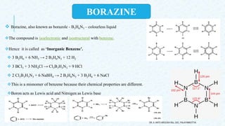 Inorganic chains, rings, cages and clusters | PPTX
