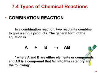 Inorganic chem - chemical reactions | PPTX