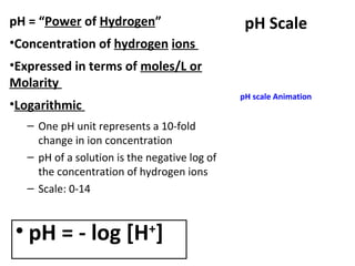 Inorganic chemch2 | PPT | Chemistry | Science