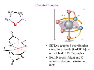 Inorganic chemistry | PPTX