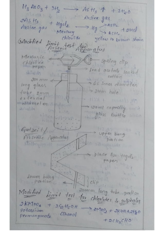 Inorganic Chemistry Pdf