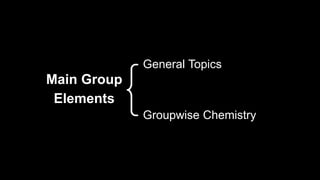 Inorganic Chemistry study method for CSIR.pptx