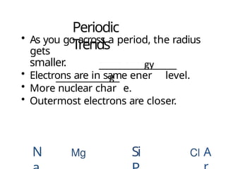 Comprehensive Overview of Periodic Table Trends and Properties in ...