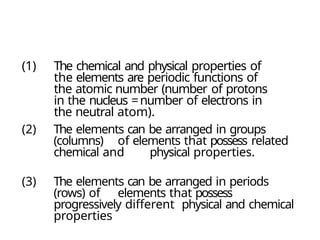 Comprehensive Overview of Periodic Table Trends and Properties in ...