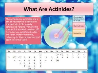 actinide complexes and uses, Inorganic chemistry | PPTX