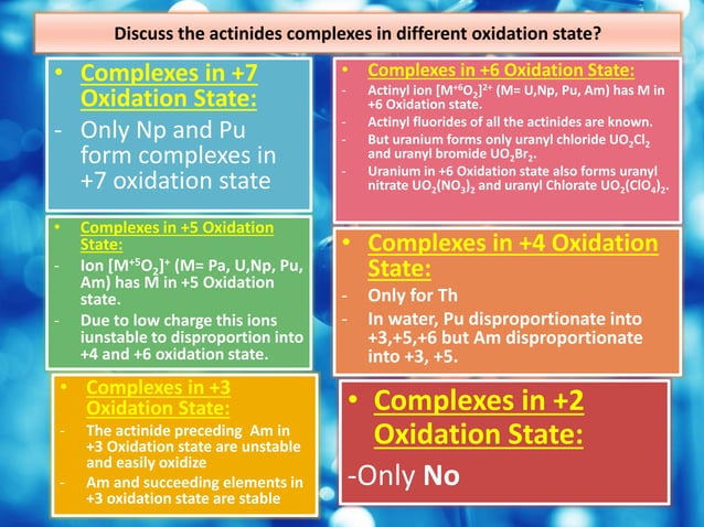 actinide complexes and uses, Inorganic chemistry | PPTX