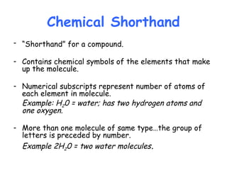 INORGANIC CHEMISTRY MOLECULE Vs COMPUND PPT.pptx