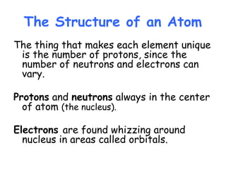 INORGANIC CHEMISTRY MOLECULE Vs COMPUND PPT.pptx