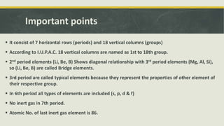 Inorganic chemistry periodic table 2020 | PPTX
