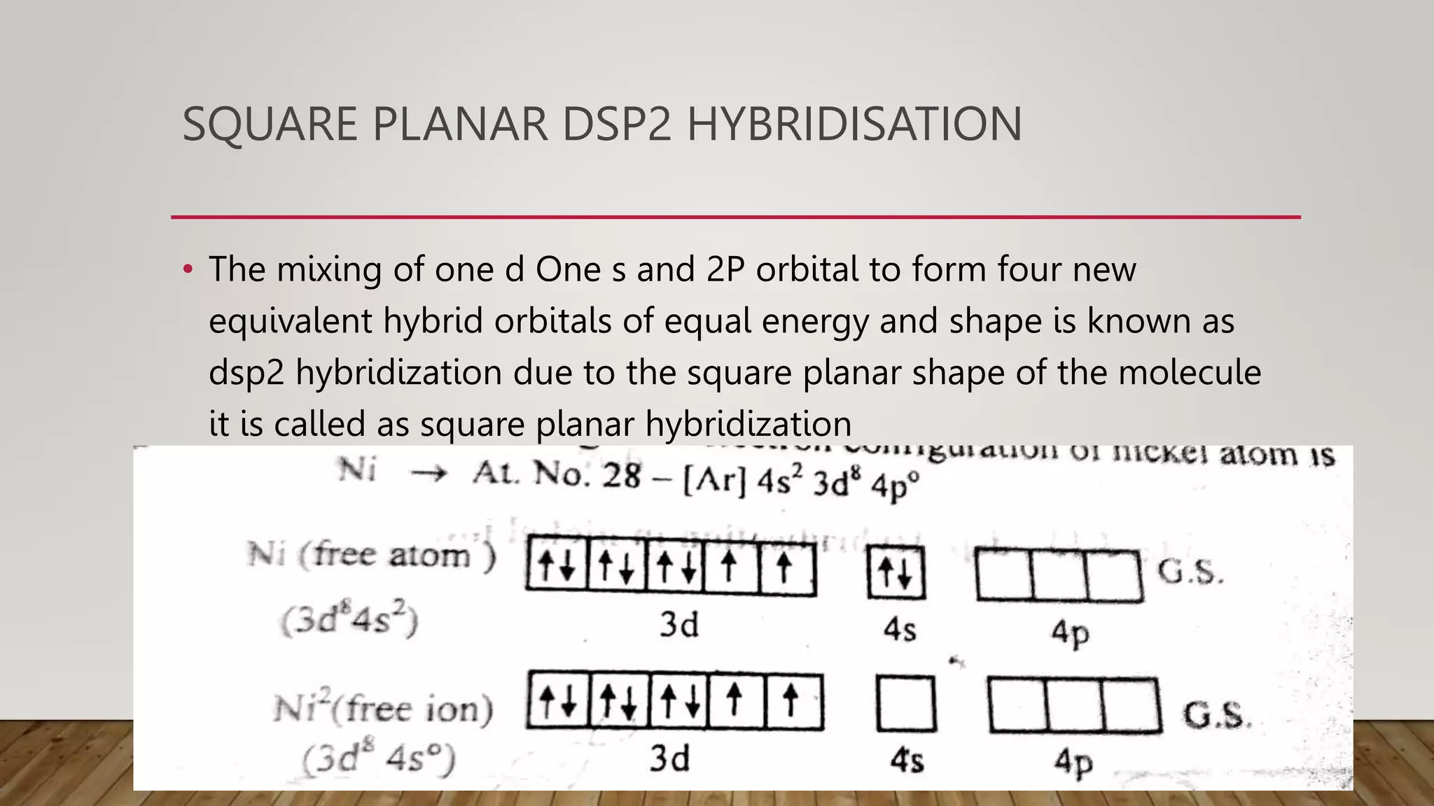 Inorganic chemistry ppt-1.pptx