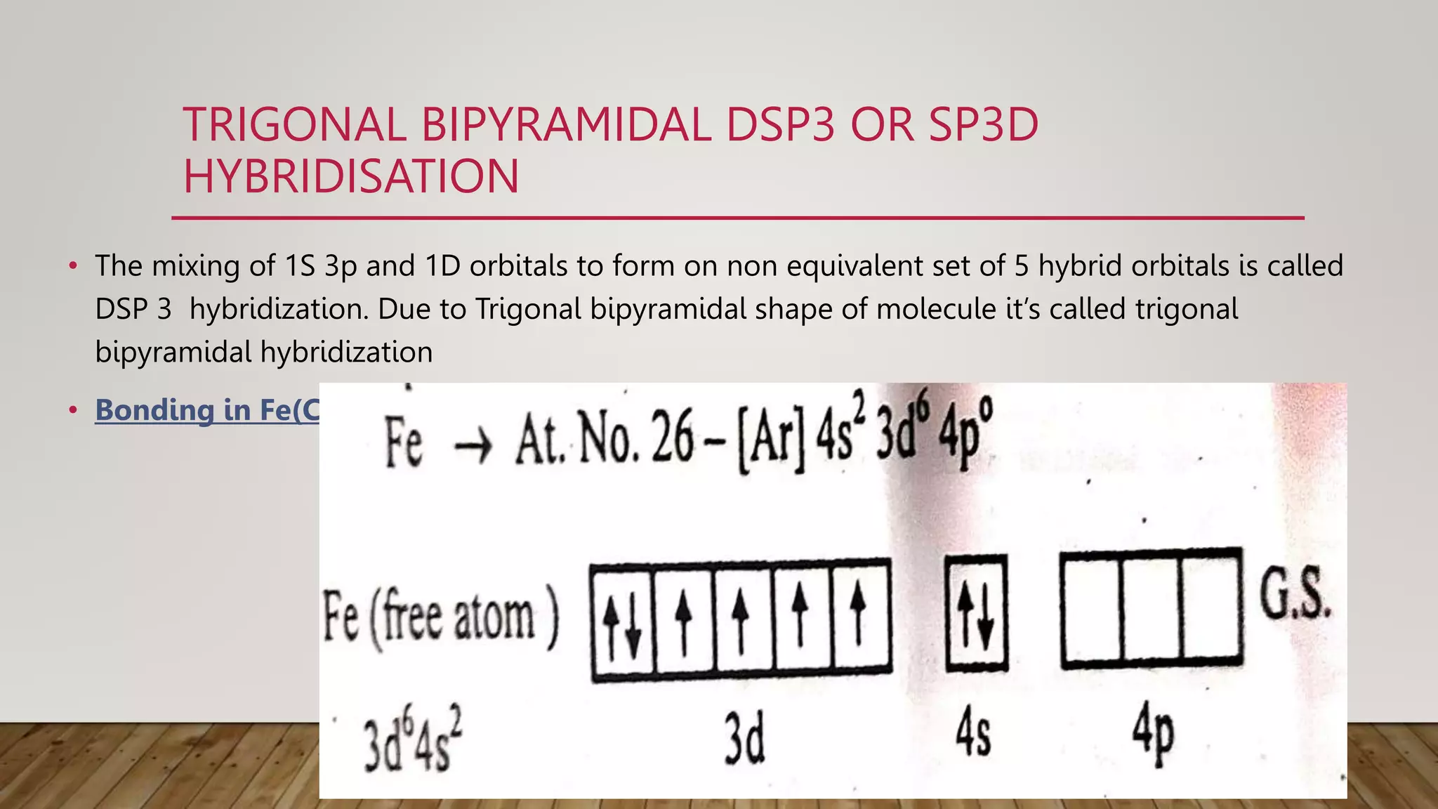 Inorganic chemistry ppt-1.pptx