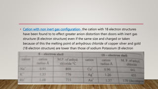 Inorganic chemistry ppt-1.pptx