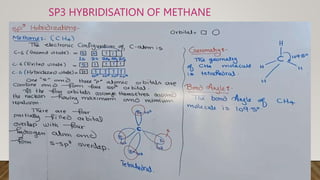 Inorganic chemistry ppt-1.pptx