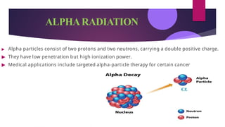 Inorganic Chemistry Presentation- Ayan.pptx