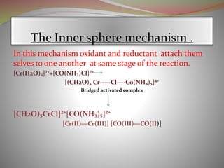 REDOX REACTION : inner & outer sphere Complimentary & non-complimentary ...