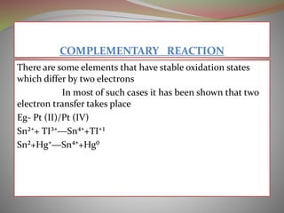 REDOX REACTION : inner & outer sphere Complimentary & non-complimentary ...