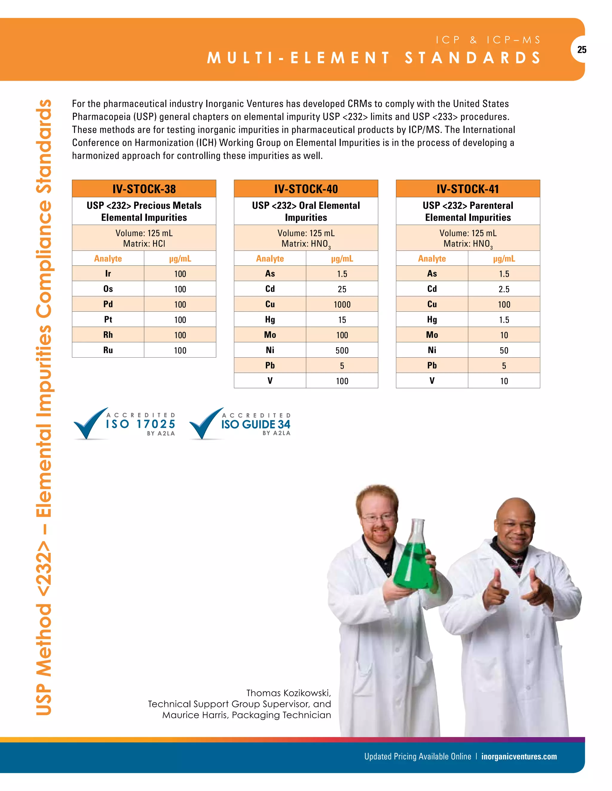 INORGANIC CUSTOM & STOCK CERTIFIED REFERENCE MATERIALS | PDF ...