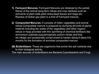 Inorganic Fertilizers, Manures and Biofertilizers.pptx