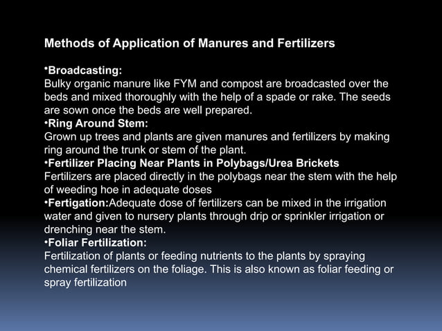 Inorganic Fertilizers, Manures and Biofertilizers.pptx