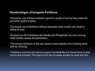 Inorganic Fertilizers, Manures and Biofertilizers.pptx