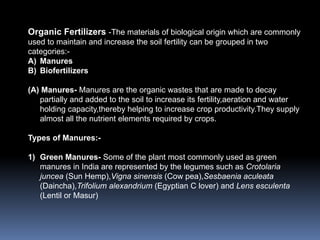 Inorganic Fertilizers, Manures and Biofertilizers.pptx