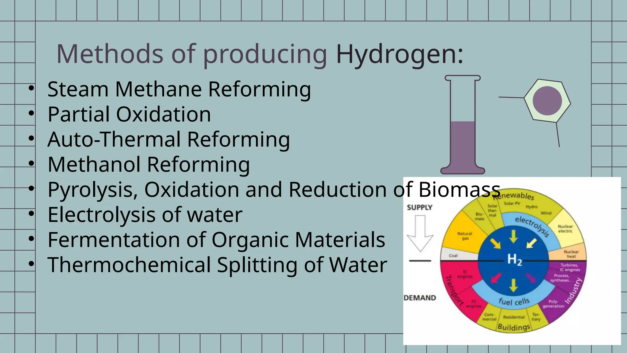 Inorganic fuel:Hydrogen is the fuel of the future.pptx