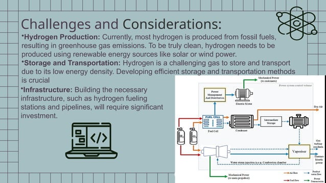 Inorganic fuel:Hydrogen is the fuel of the future.pptx