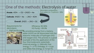 Inorganic fuel:Hydrogen is the fuel of the future.pptx