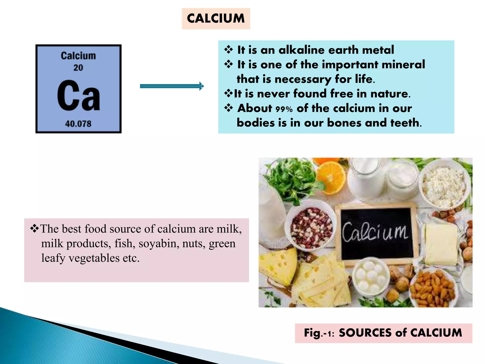 Inorganic Official compounds of Iron, Iodine and Calcium.final | PPTX