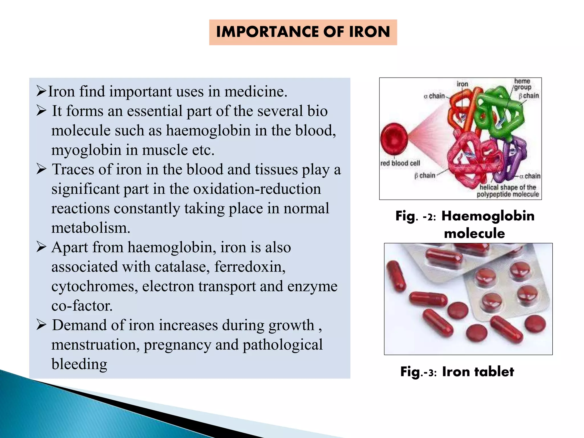 Inorganic Official compounds of Iron, Iodine and Calcium.final | PPTX