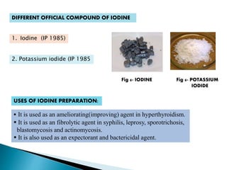 Inorganic Official compounds of Iron, Iodine and Calcium.final | PPTX