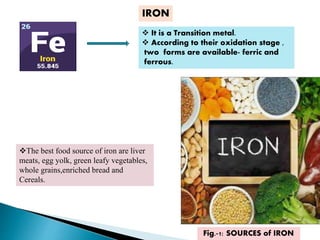 Inorganic Official compounds of Iron, Iodine and Calcium.final | PPTX