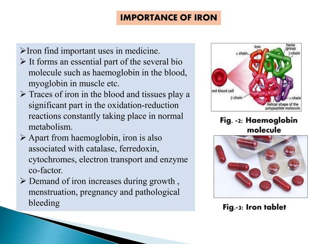 Inorganic Official compounds of Iron, Iodine and Calcium.final | PPTX