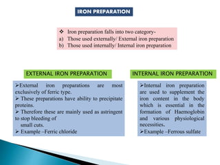 Inorganic Official compounds of Iron, Iodine and Calcium.final | PPTX