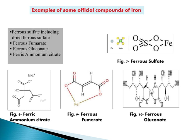 Inorganic Official compounds of Iron, Iodine and Calcium.final | PPTX