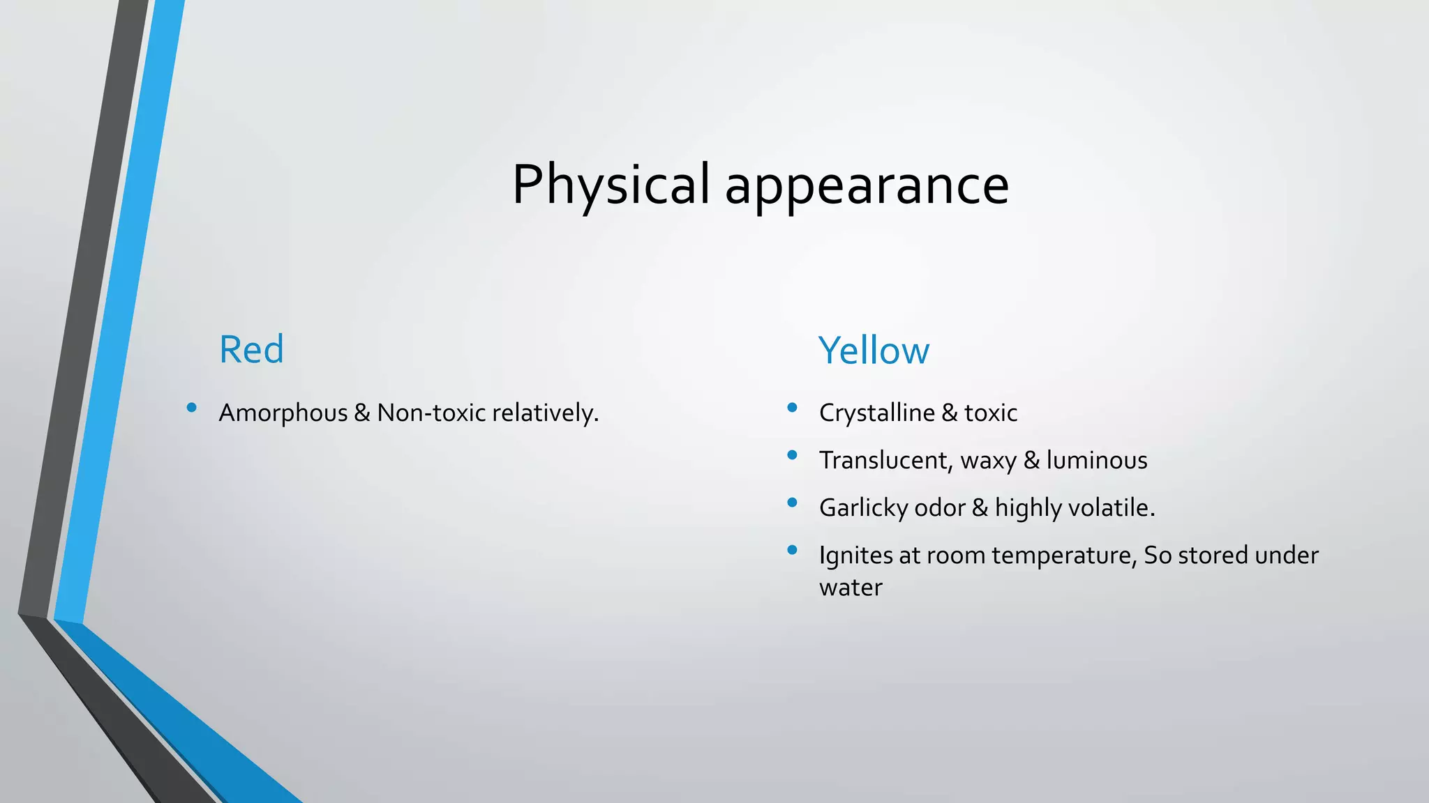 Inorganic irritants.pptx