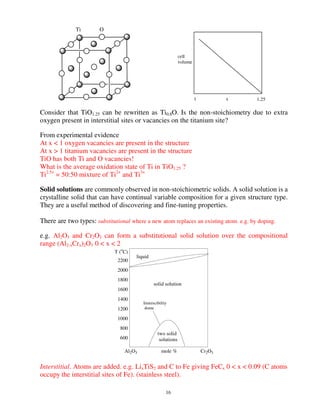inorganic materials 2004-5.pdf
