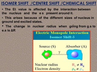 Mossbauer Spectroscopy Applications - detection of oxidation state by ...