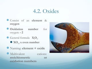 Inorganicnomenclature | PPT