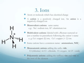 Inorganicnomenclature | PPT