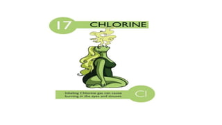 Inorganic (non metallic) irritant Poisons by Sunil Kumar Daha | PPTX