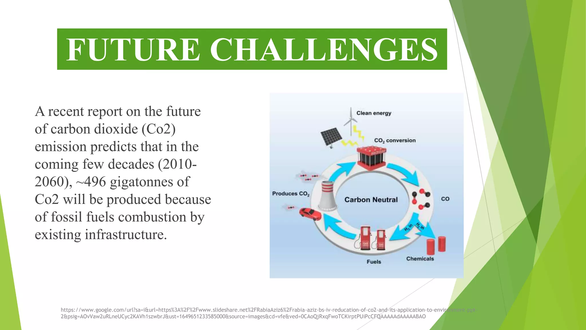 Carbon dioxide reduction | PPTX