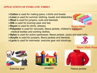 INORGANIC FIBERS AND MATERIALS OF CARBON | PPTX