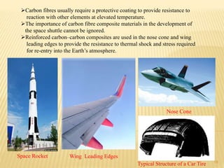 INORGANIC FIBERS AND MATERIALS OF CARBON | PPTX