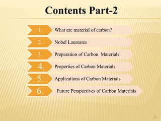 INORGANIC FIBERS AND MATERIALS OF CARBON | PPTX