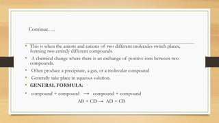 Types of inorganic reactions.ppt | PPTX