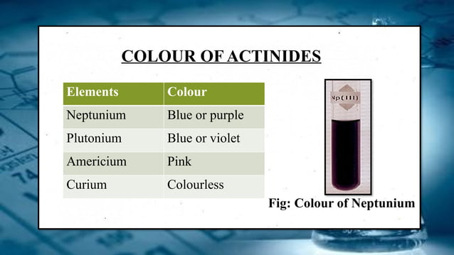 Colors of actinides and transitions in actinide series | PPTX ...