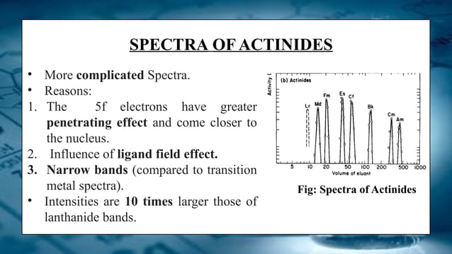 Colors of actinides and transitions in actinide series | PPT