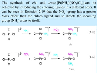 Routeto inorganic reaction mechanism.ppt